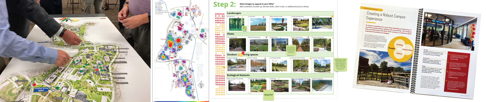 Centering the Community in Design, Planning, and Execution – Public ...